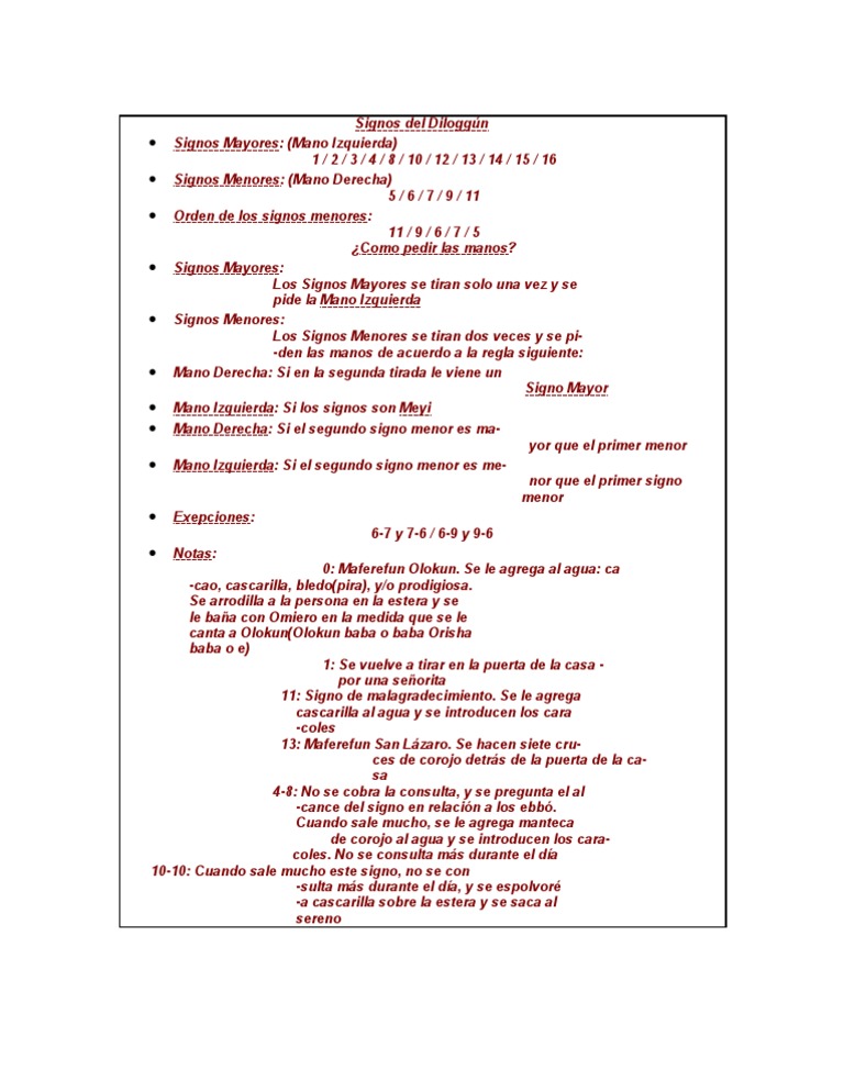01) Signos del Diloggún