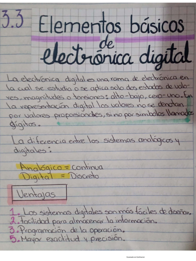 3.3 Elementos Básicos de La Electrónica Digital | PDF