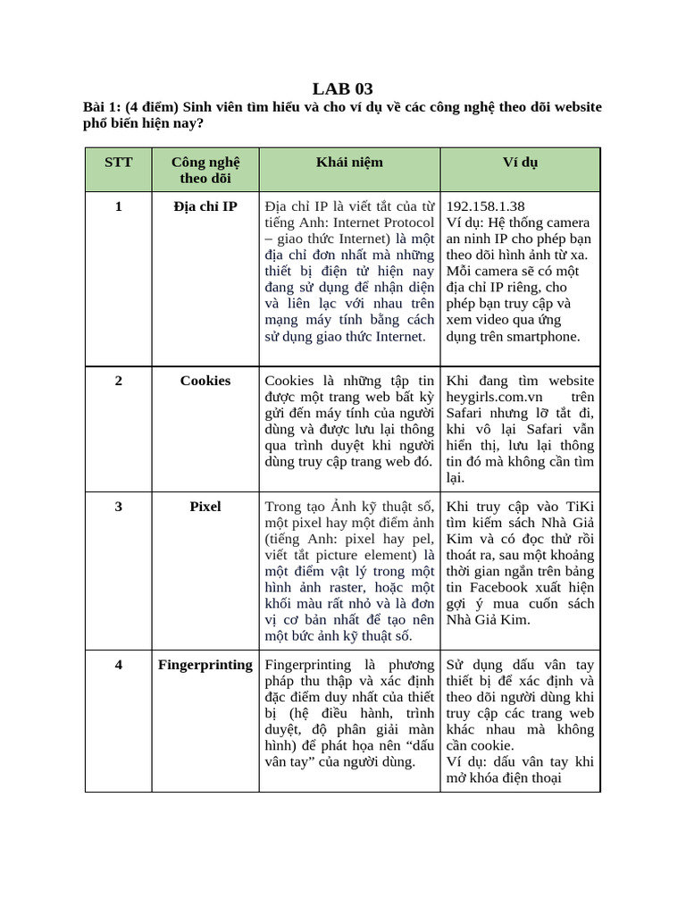 Lab03 - Nhóm 4 | PDF
