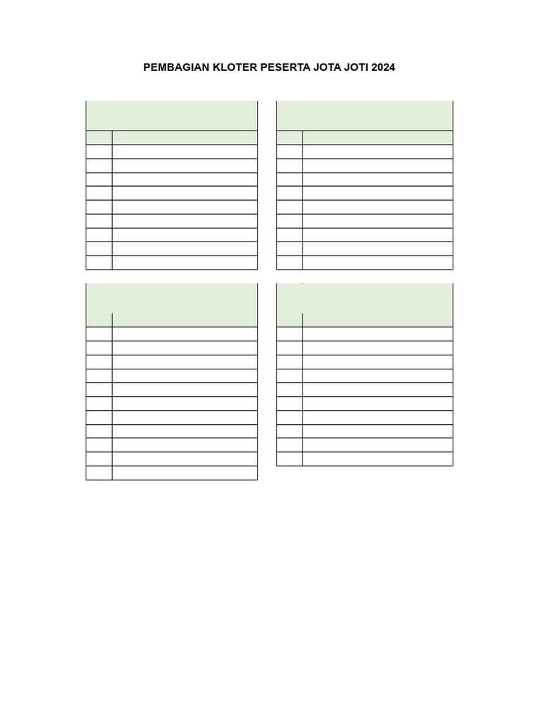 Pembagian Kloter Peserta Jota Joti 2024-1 | PDF