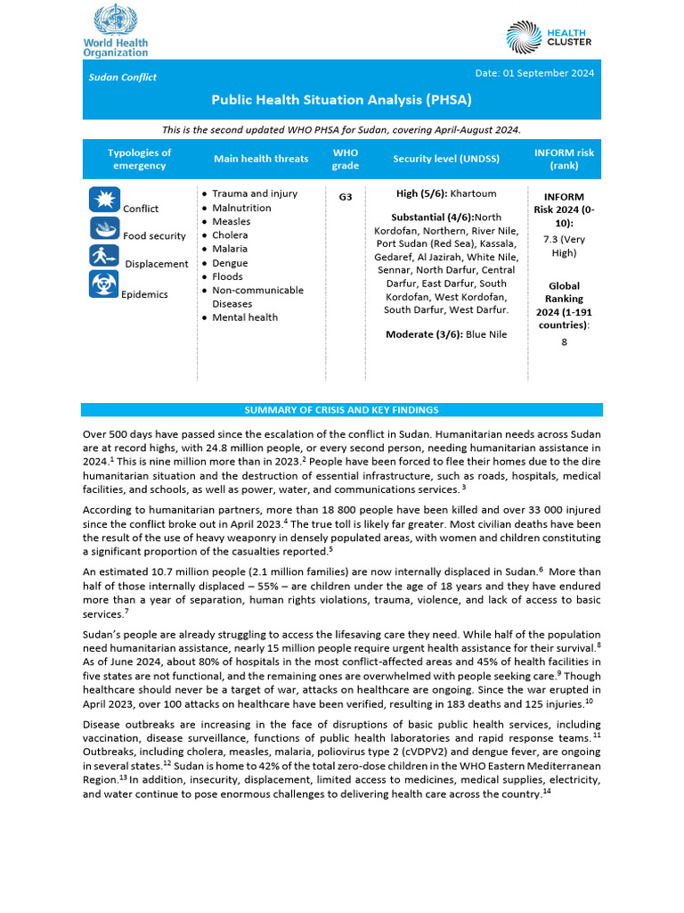 Sudan Complex Emergency 040924 | PDF | Internally Displaced Person | Sudan
