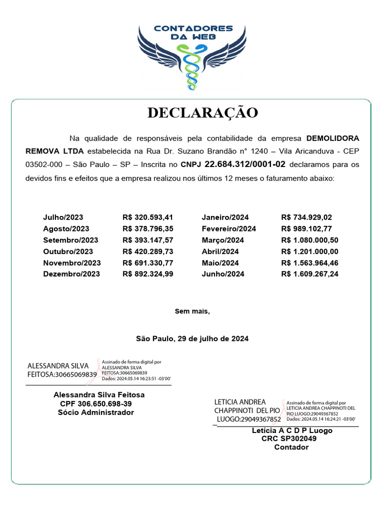 Faturamento Anual da Demolidora Remova LTDA | PDF