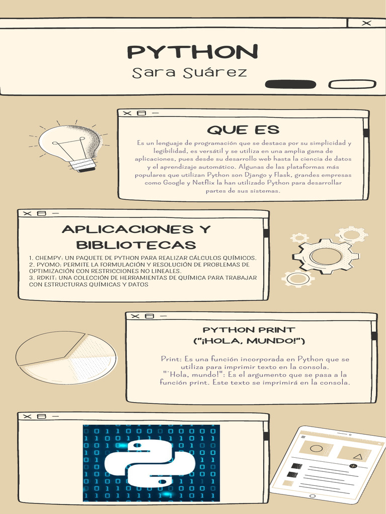 Infografía Proyecto de Investigación Outline Monocromático Marrón | PDF | Java (lenguaje de ...