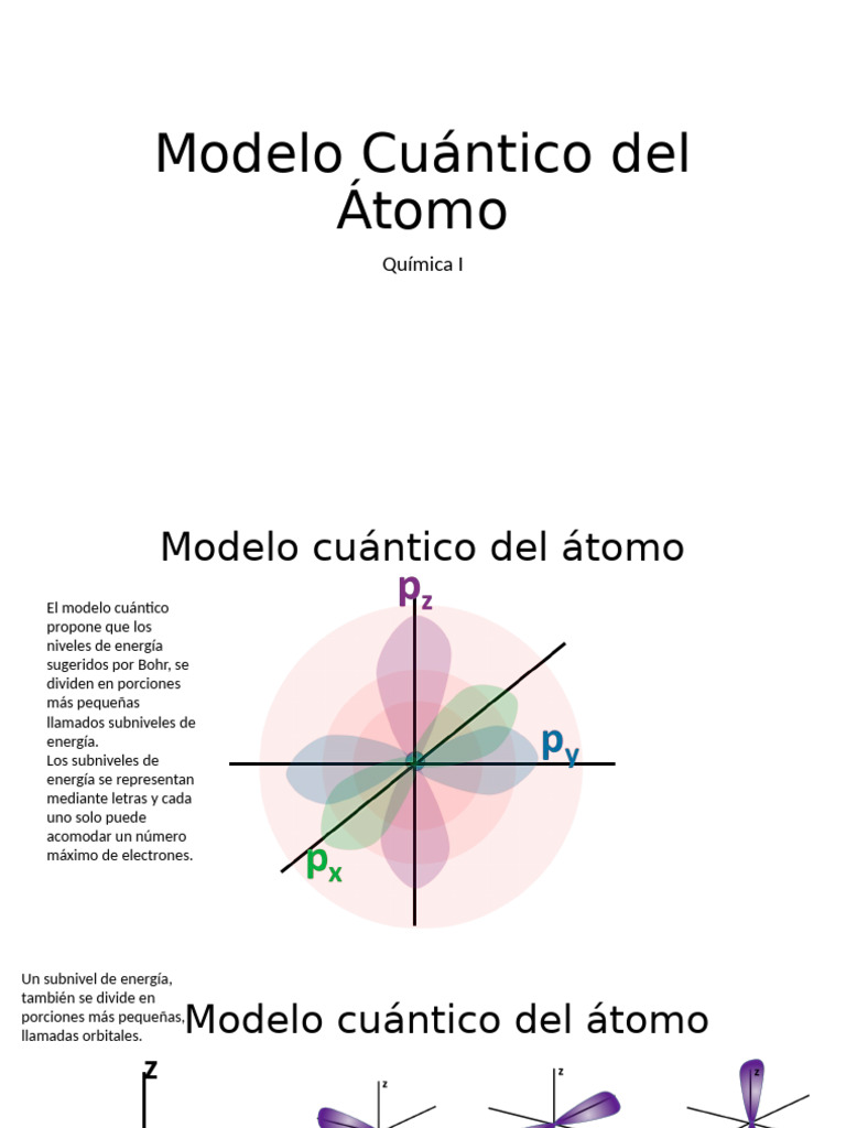 QV005 Modelo Cuántico Del Átomo | PDF | Configuración electronica ...