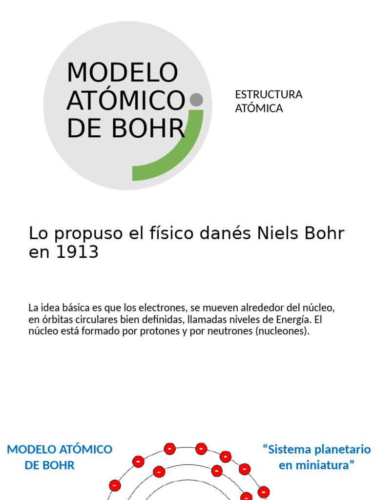 Modelo Atómico de Bohr y Estructura Atómica | PDF | Átomos | Ion