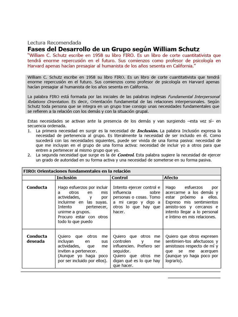 Fases del Control de Grupo según Schutz | PDF | Sicología