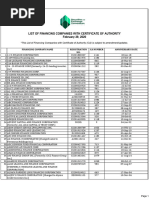 BSP Electronic Money Issuers List 2024 | PDF | Makati | Private Sector
