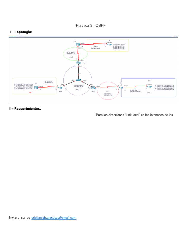 Practica 3 OSPF | PDF