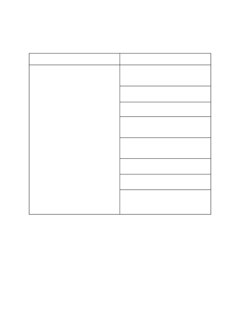CP Mapel IPAS Fase C | PDF