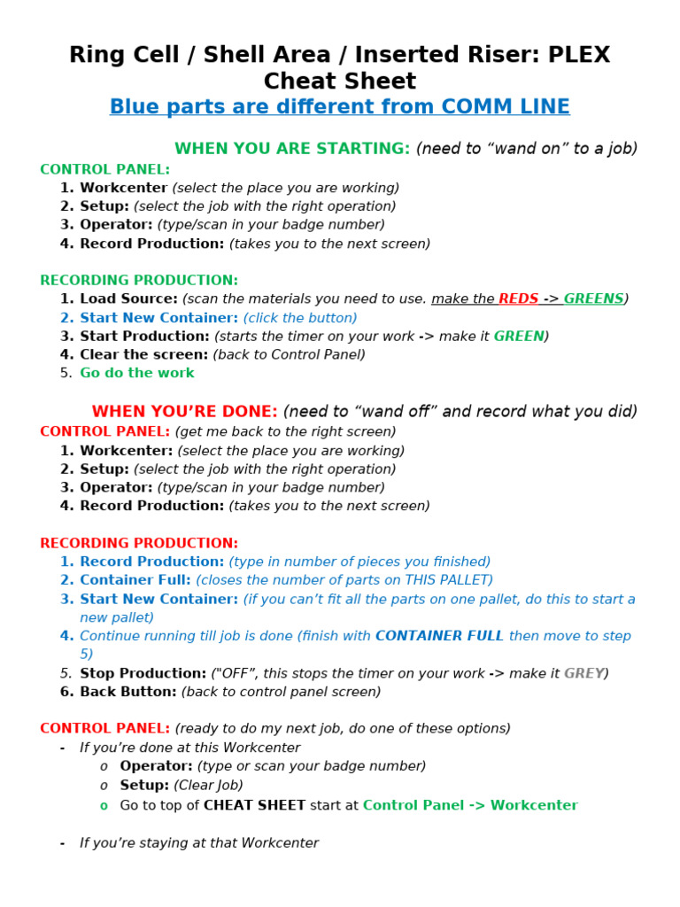 PLEX Cheat Sheet Ring Cell and Shell Area | PDF