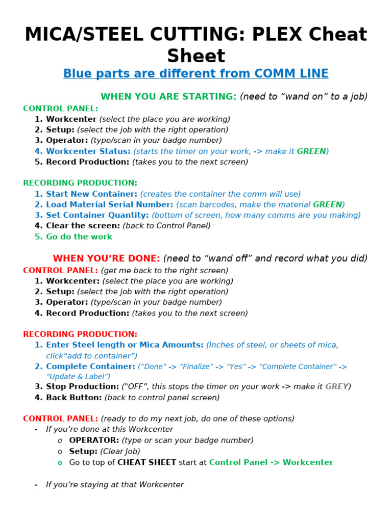 PLEX Cheat Sheet MICA CUTTING | PDF