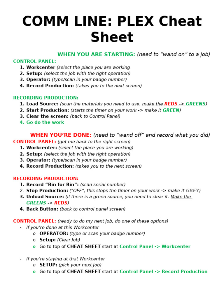 PLEX Control Panel Cheat Sheet | PDF