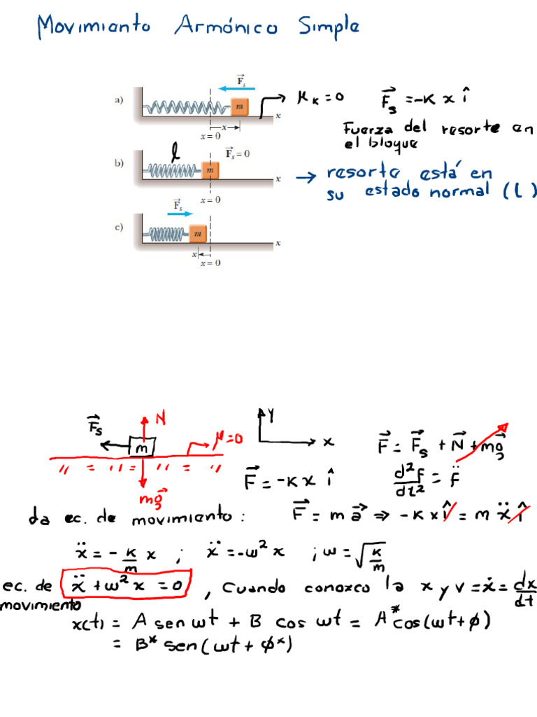 Movimiento Armónico Simple | PDF