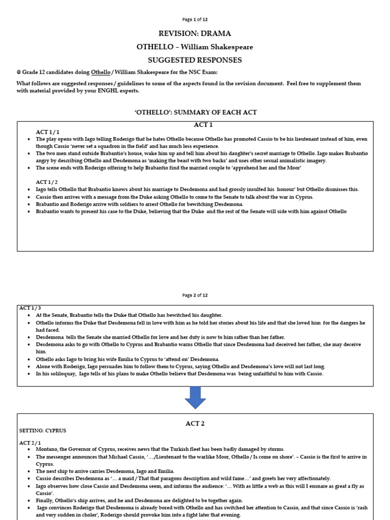 Marking Guide Revision OTHELLO | PDF | Othello | Iago