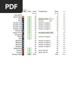 WuwaFlex - Wuthering Waves | PDF