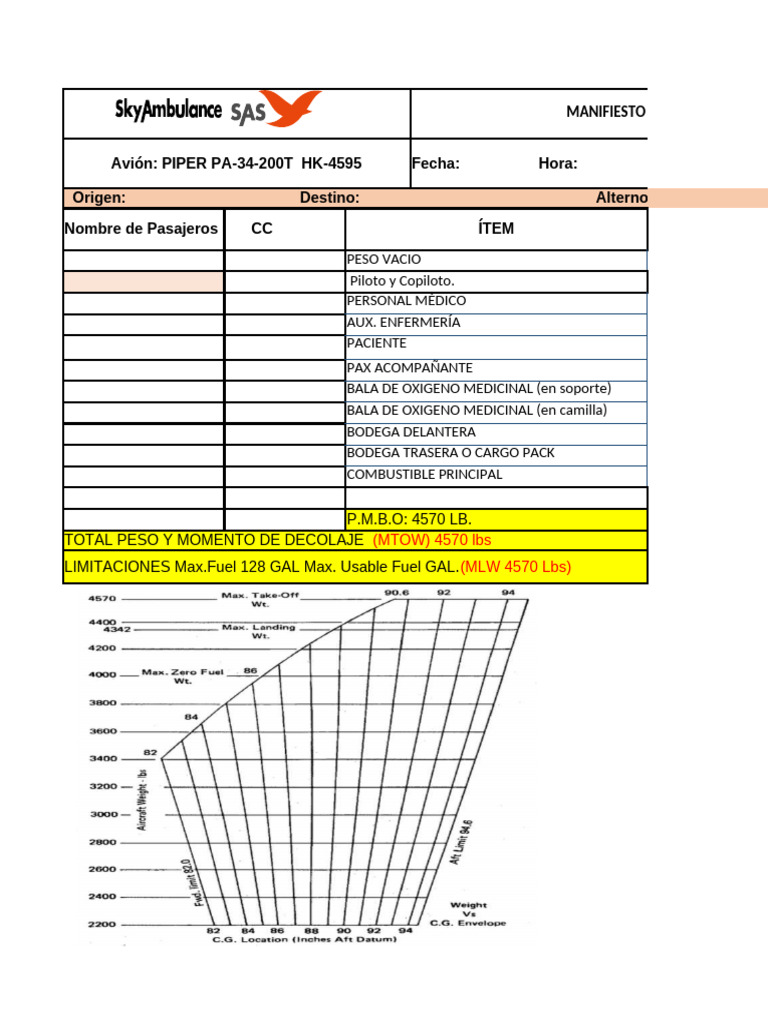 Manifiesto de Peso y Balance PA-34-200T | PDF | Aeronave | Aviación
