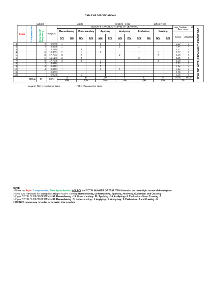 TOS Q2 | PDF | Human Communication | Cognition