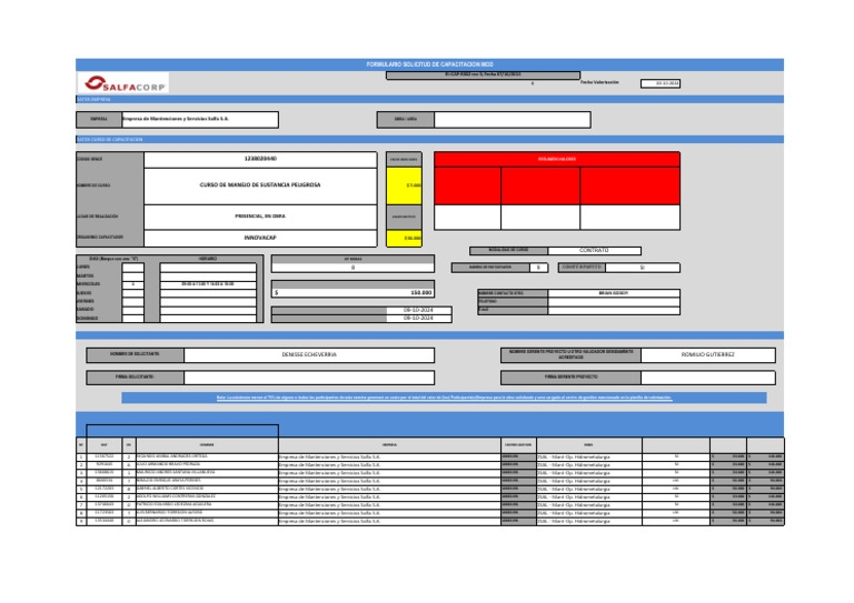 Valorización Sust. Peligrosas | PDF