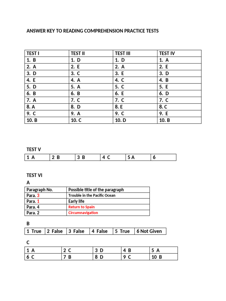 Reading Test Answer Key | PDF | Syntax | Grammar