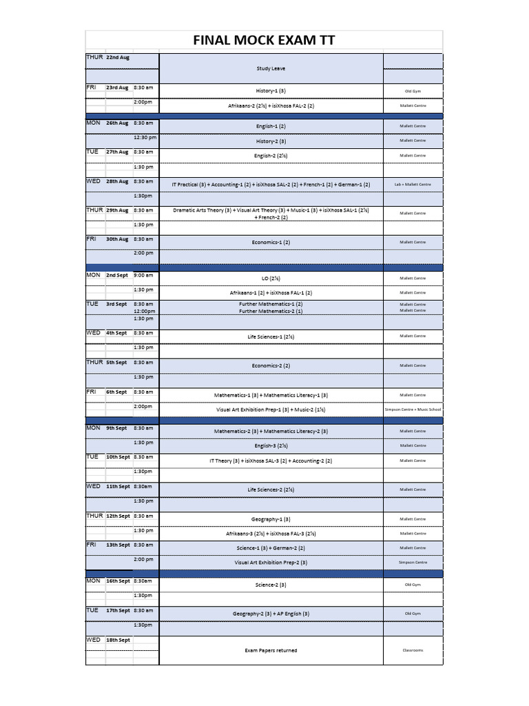 Final Mock Exam TTAug Sept 2024 | PDF