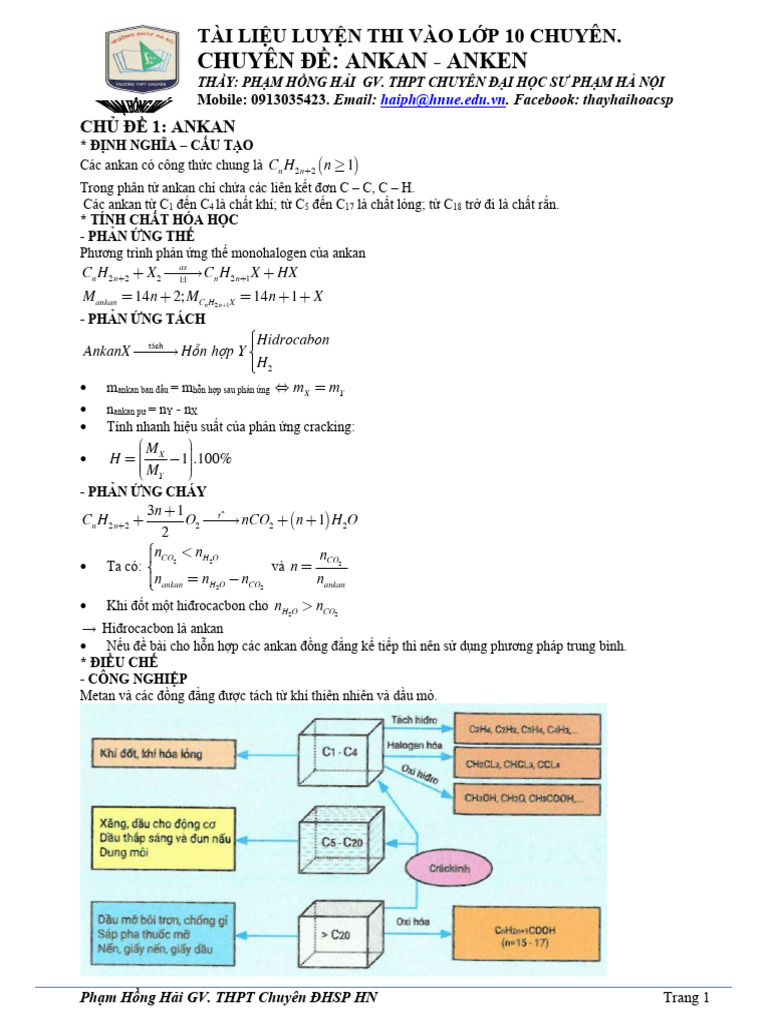 Ankan Anken Dua Cho HS | PDF