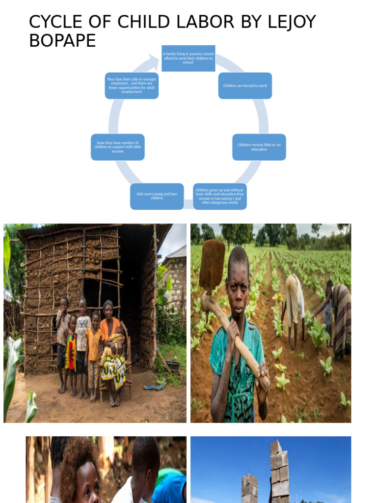 Cycle of Child Labor | PDF | Wellness