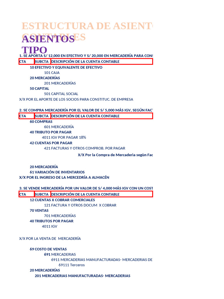 Guía para Asientos Contables Caso Desarrollado en Clase 1140 | PDF | Dinero | Bancario