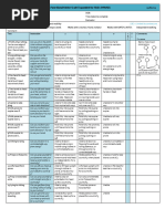 JHHLM FAQs and Scale | PDF | Nursing | Physical Therapy