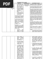 Convocatoria Cacdi | PDF