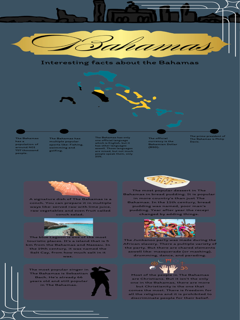 Discover the Bahamas Facts | PDF | The Bahamas