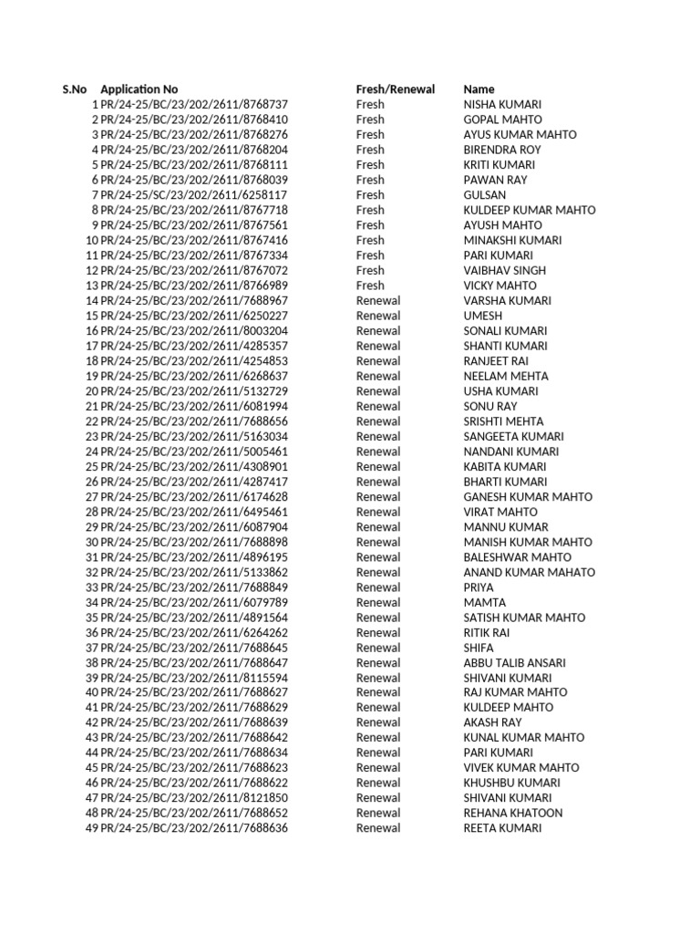 pre-matric-status-wise-mis-report-2024-25-pdf