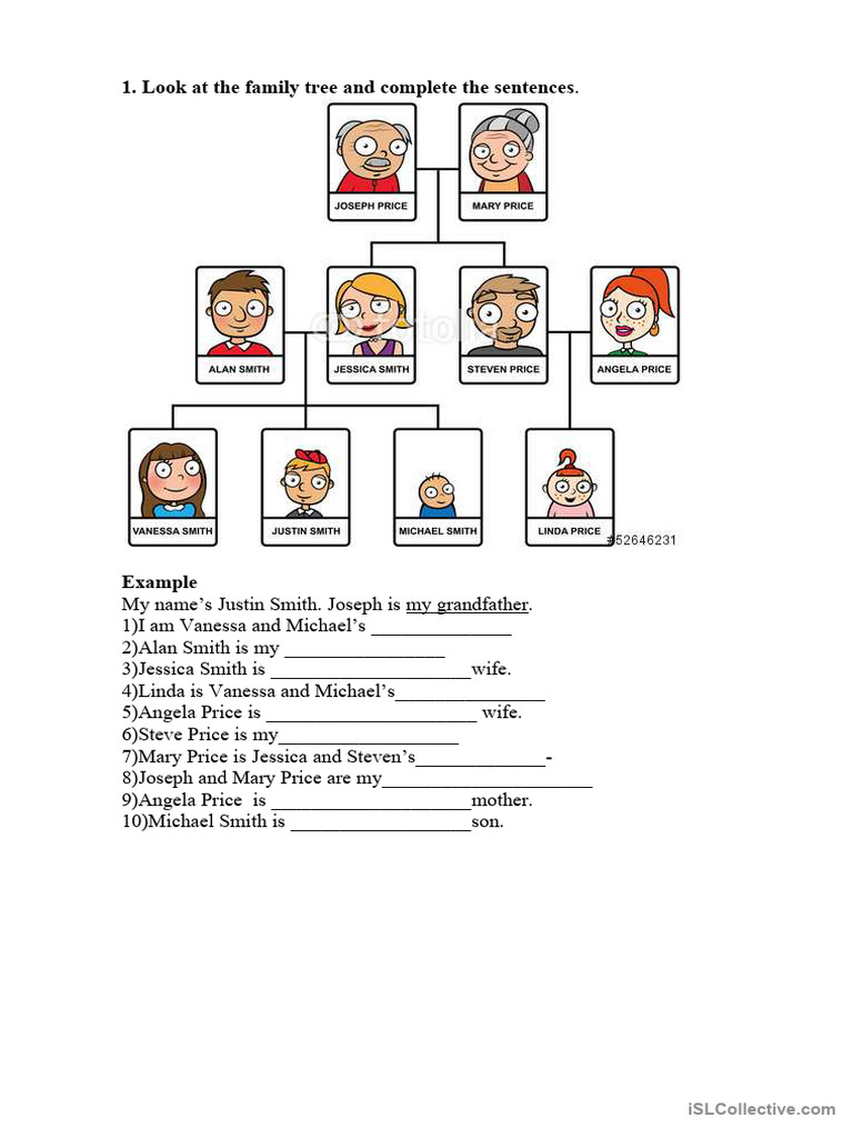 Possessive S' and Family | PDF