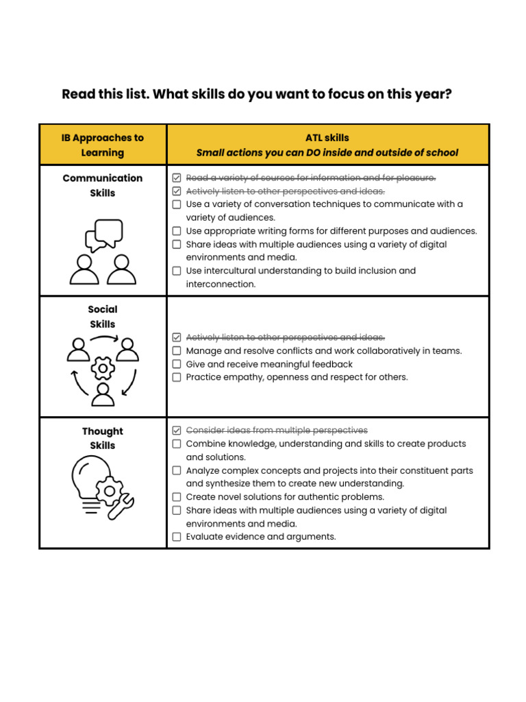IB ATL Self Assessment | PDF | Empathy | Information