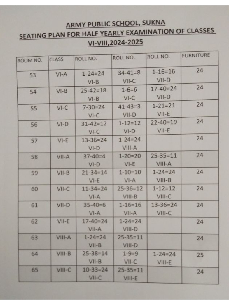 Seating Plan For Half Yearly Examination | PDF