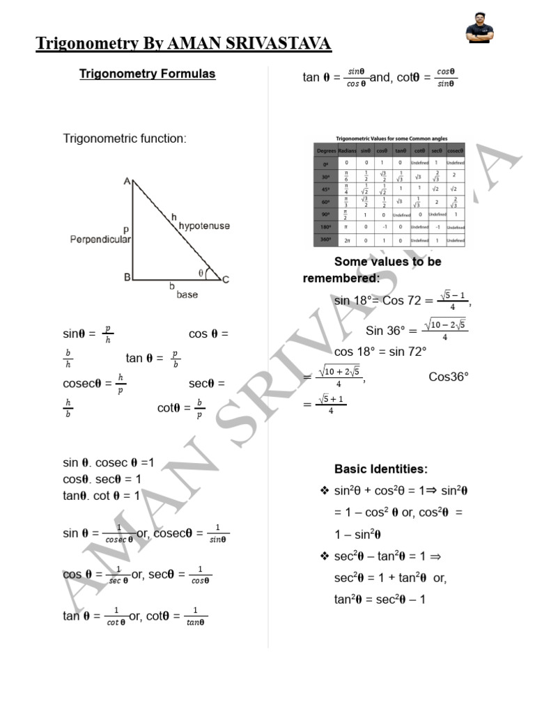 Trigonometry Formula | PDF | Trigonometry | Trigonometric Functions