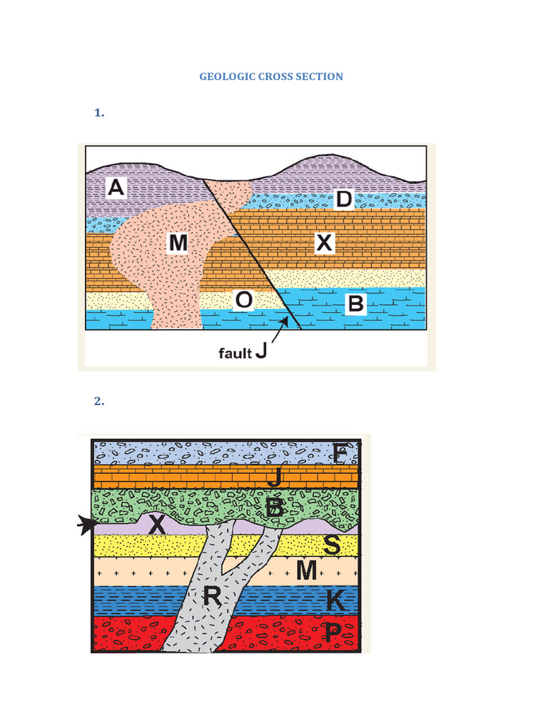 Geologic Cross Section 3 | PDF