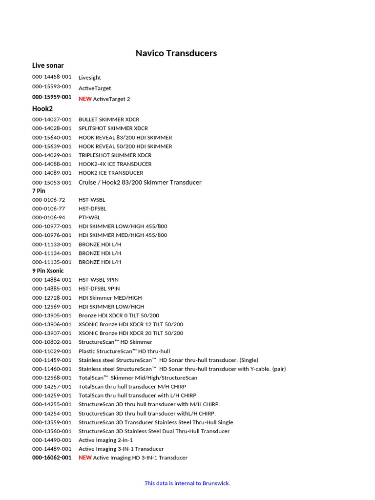 2024 Navico Transducers | PDF | Sonar | Ultrasound