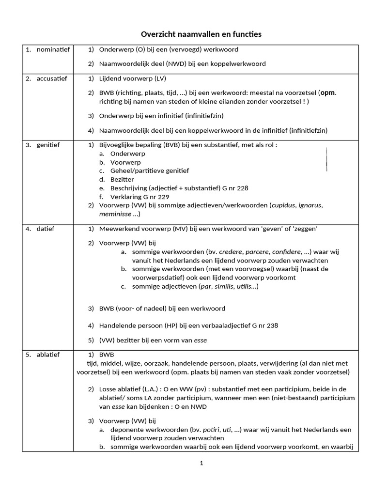 Overzicht Naamvallen en Functies | PDF