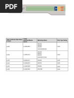 Eurocae Ed 112 PDF | PDF | Flight Recorder | Specification (Technical ...