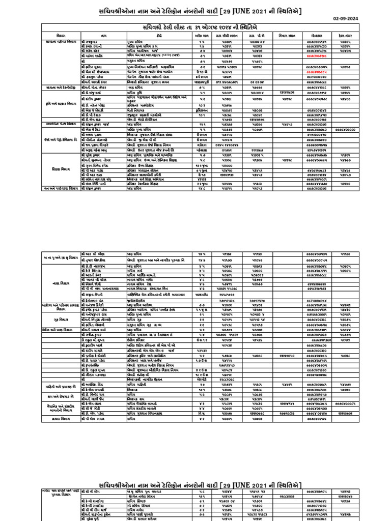 31 Aug Secretary List 000 123 | PDF