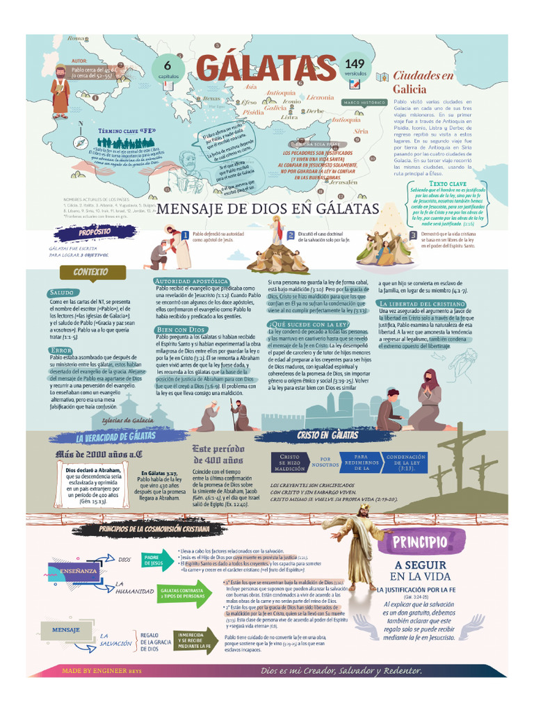 Clase 04 - Galatas | PDF