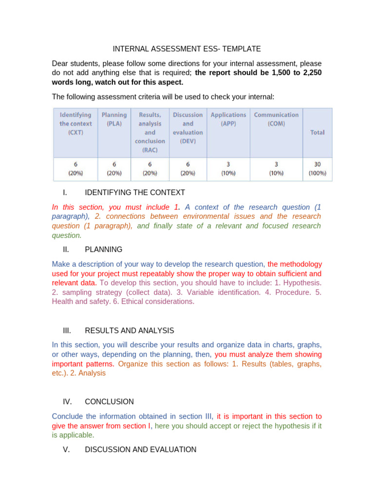 Internal Assesmet Template Ess | PDF | Art