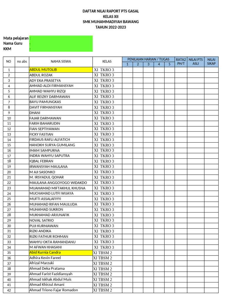 Daftar Nilai Raport PTS Gasal 2022-2023 | PDF