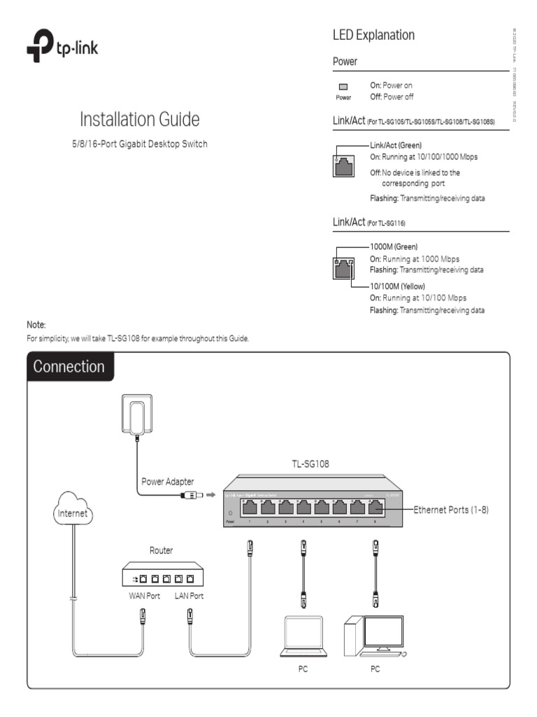 5816-Port Gigabit Desktop Switch - IG | PDF | Radio | Electromagnetic ...