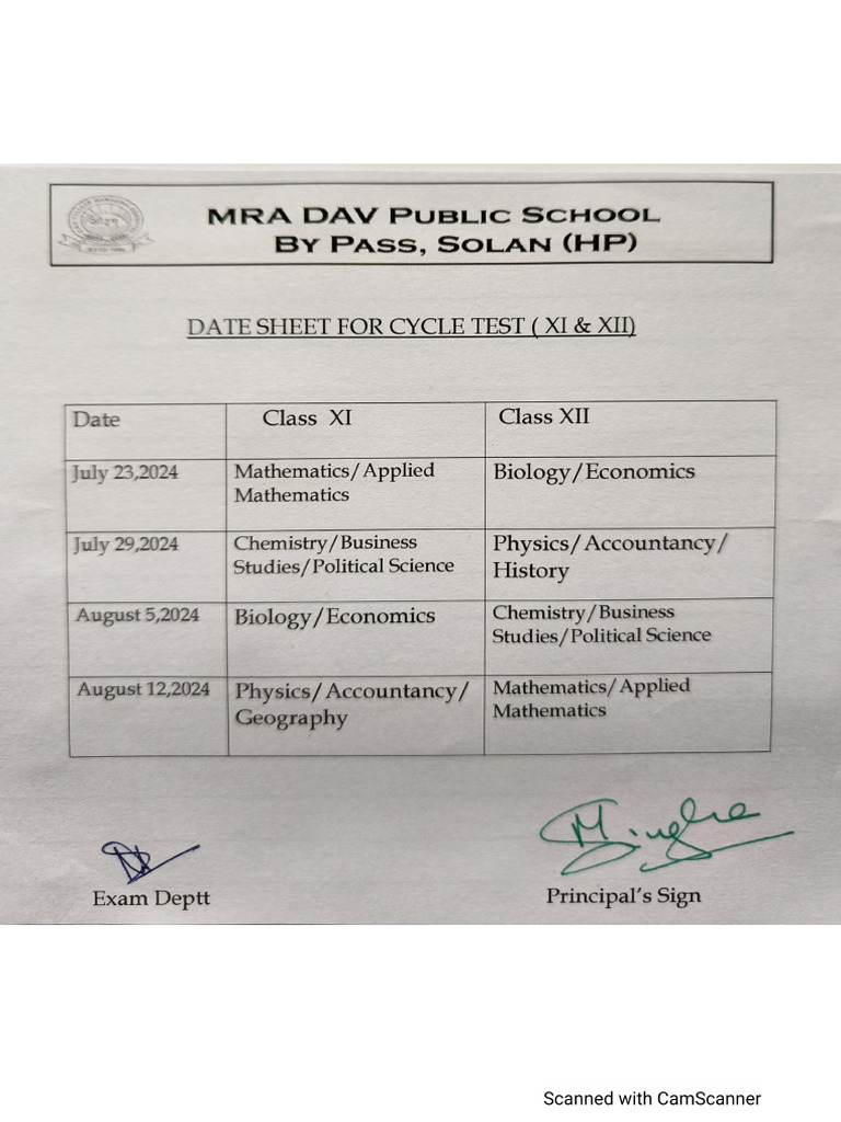 Cycle Test II (Class XI &XII) | PDF