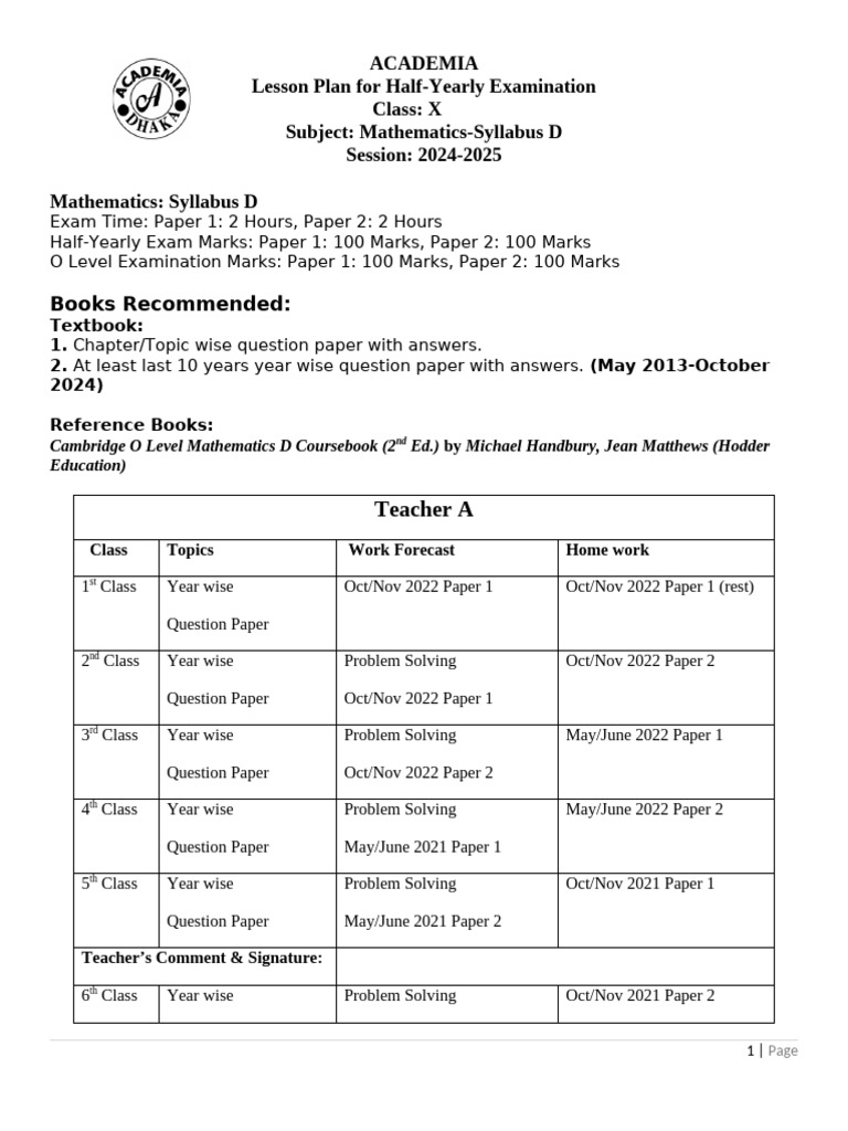 Math-D LP (MAH) X Cambidge HY | PDF | Algebra | Matrix (Mathematics)