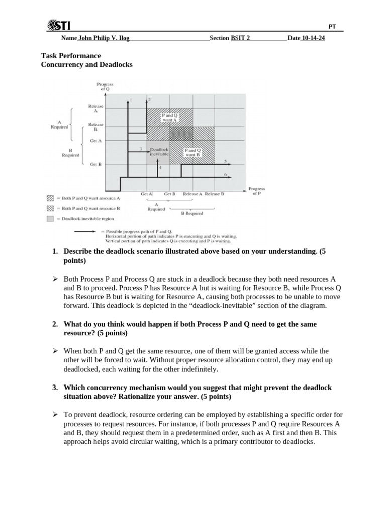 04 Task Performance 1 - IlogJohnPhilip (PT) | PDF | Concurrency (Computer Science)