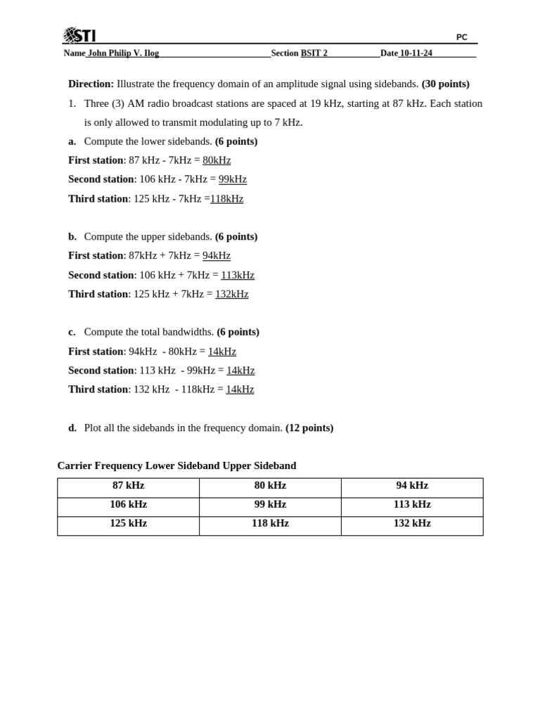 (03 - Activity - 02) John Philip Ilog | PDF | Science & Mathematics