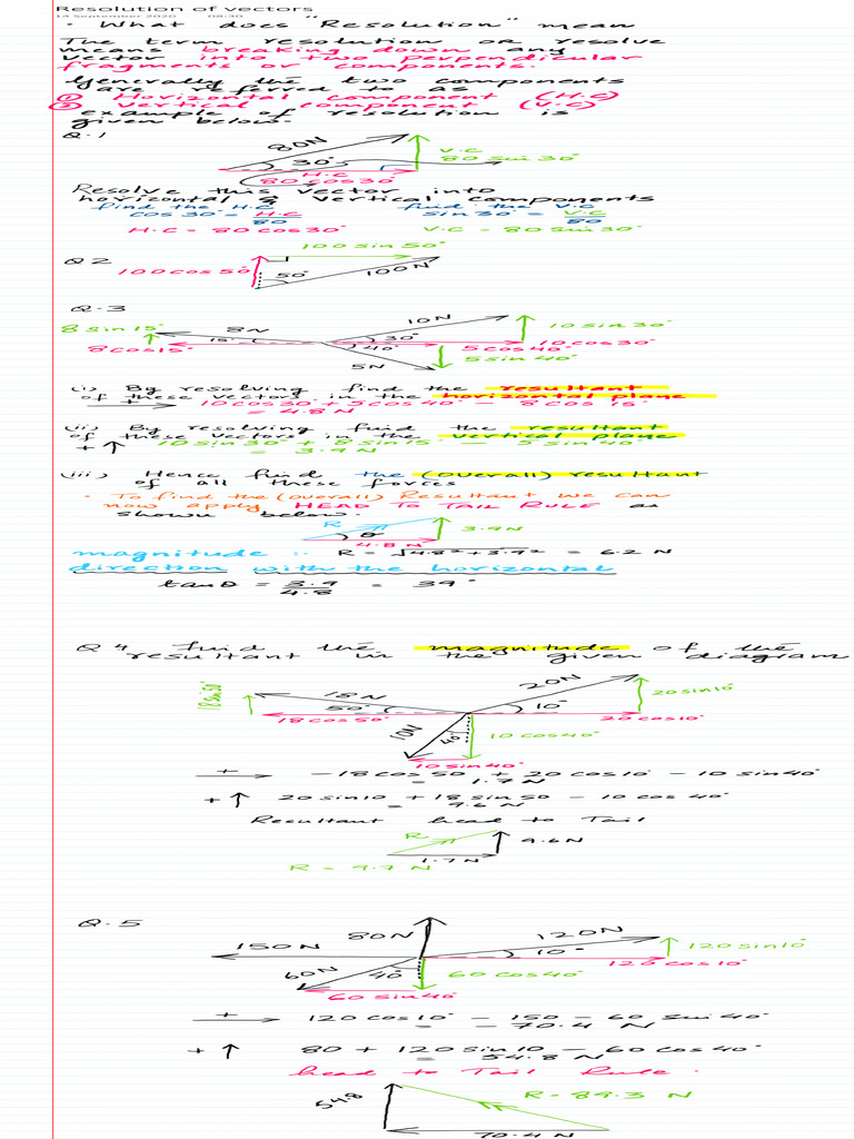 Resolution of Vectors | PDF
