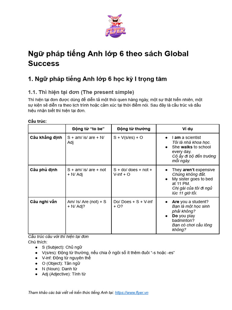 Ngu Phap Tieng Anh Lop 6 Global Success | PDF